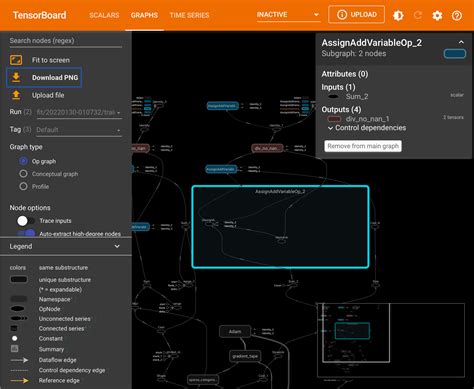 Visualizing Neural Network Models In TensorFlow