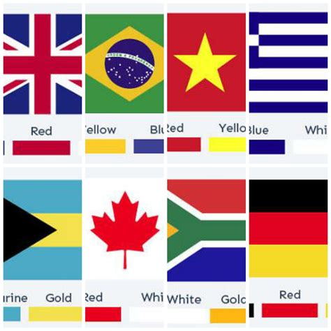 Conoc El Significado De Estas Banderas Pulso Urbano
