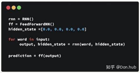 Rnn Lstm Gru Tensorflow