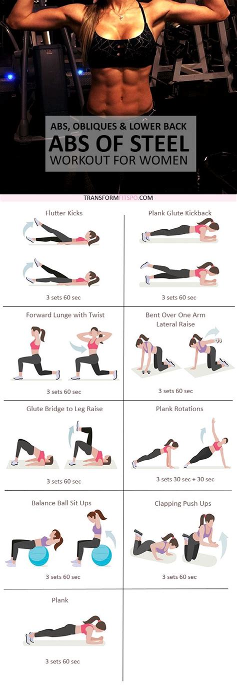 19 Most Intense Fat Burning Ab Workouts That You Will Ever See