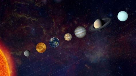 cortesía Idear pedir el orden de los planetas Producción en cualquier
