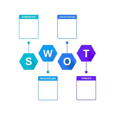 Premium Vector Swot Analysis Template Vector Illustration Swot