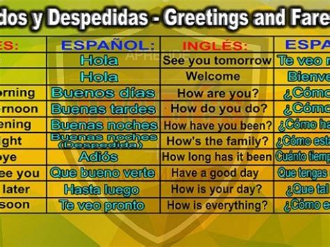 Introducir Imagen Hola Y Adios En Ingles Para Ni Os Abzlocal Mx