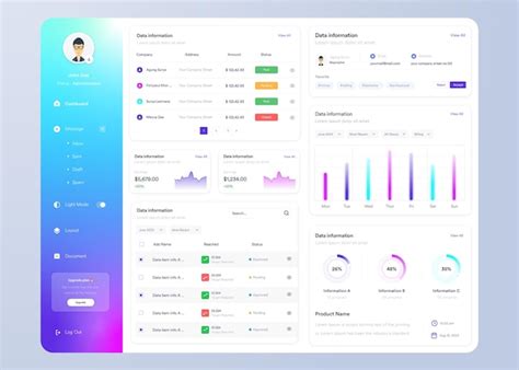 Premium Vector Infographic Dashboard Ui Design With Graphs Charts And