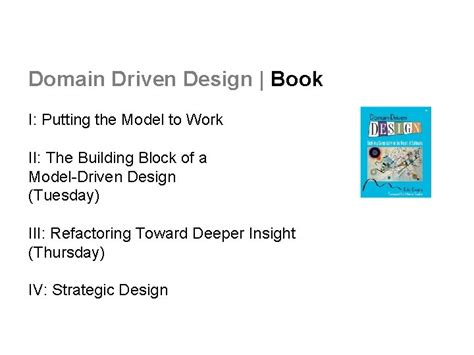 domain driven design introduction domain driven design intro