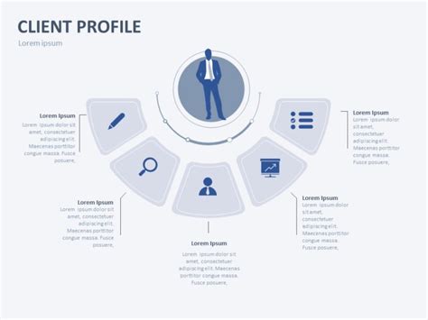 Ideal Customer Profile Powerpoint Template Powerpoint Templates