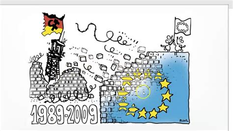 3e Enjeux et conflits dans le monde après 1989 Séance 1 YouTube