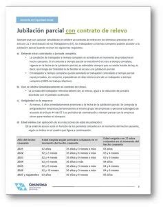 Modelo Solicitud Jubilacion Parcial Contrato Relevo Actualizado 121716