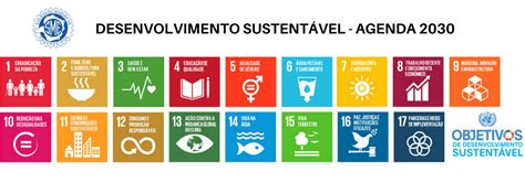 Desenvolvimento Sustentável Agenda 2030 Sympla