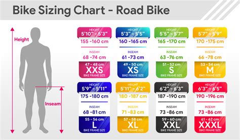 How To Measure Your Bike Size EBikeAI