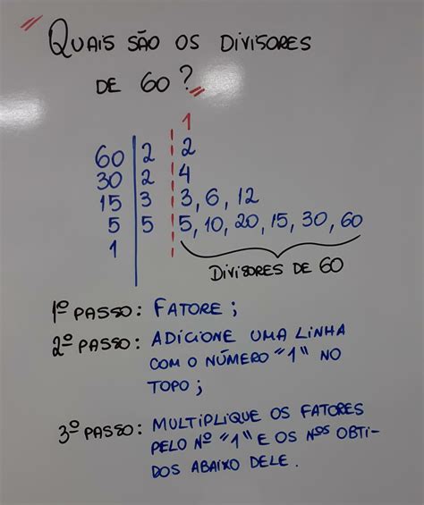 Quais São Os Divisores De 26 LIBRAIN