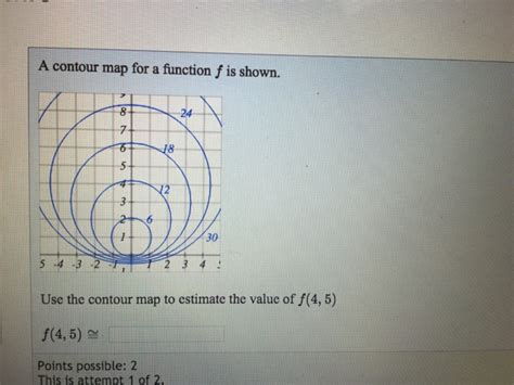 solved a contour map for a function f is shown use the