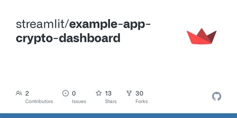 Github Streamlit Example App Crypto Dashboard