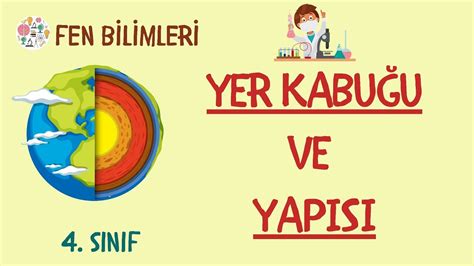 S N F Fen Bilimleri Yer Kabu U Ve Yapisi Youtube