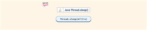Thread Sleep In Java Scaler Topics