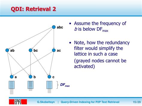 ppt query driven indexing for p2p text retrieval powerpoint presentation id 3557464