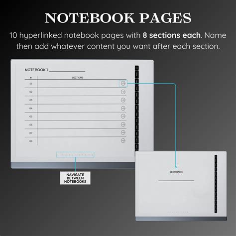 Remarkable 2 Templates Dated Digital Planner 2024 The Remarkable
