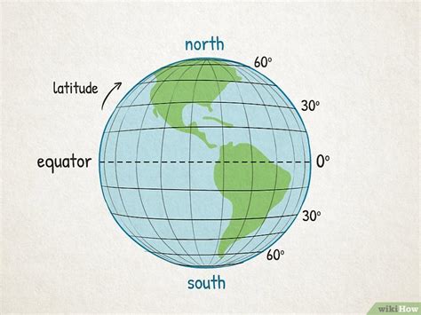 3 Formas De Determinar Latitud Y Longitud WikiHow