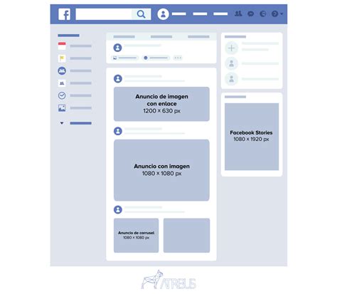 Guía medidas de imágenes en redes sociales 2020 Telegraph
