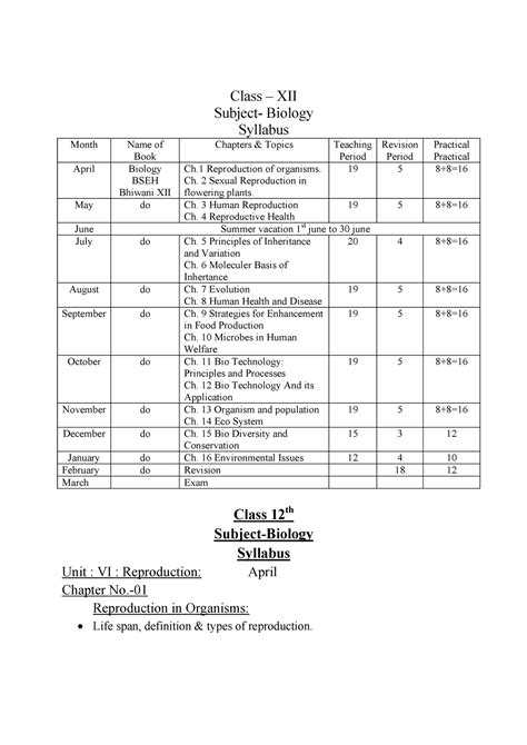 O Level Physics Syllabus Image To U