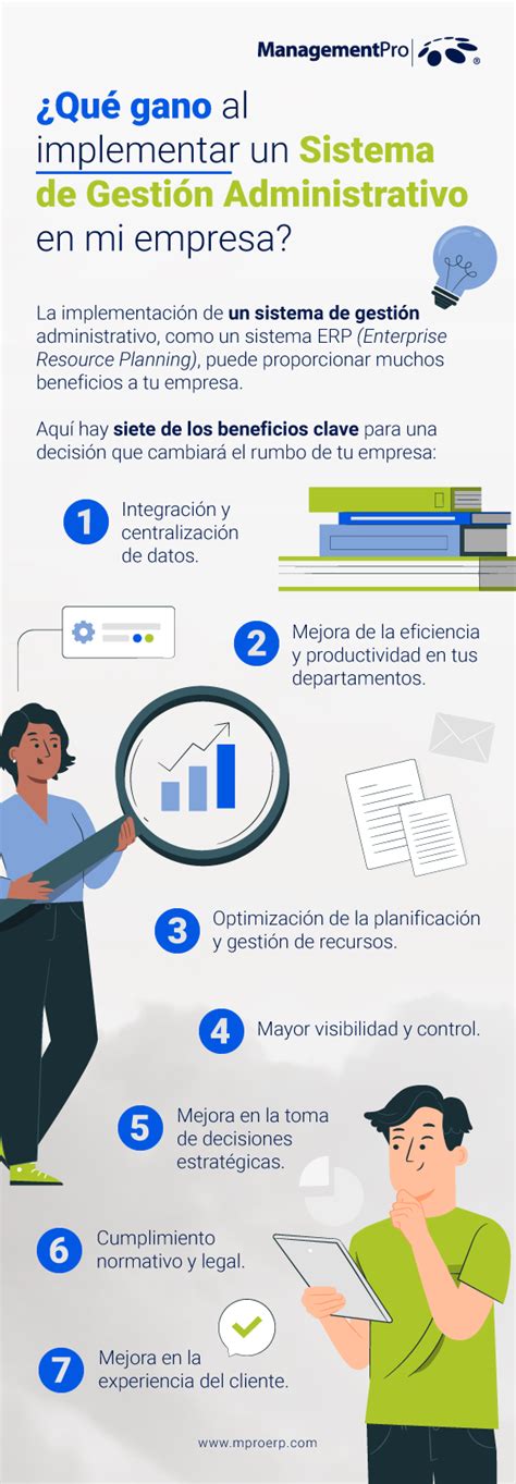 Infograf A Qu Gano Al Implementar Un Sistema De Gesti N M