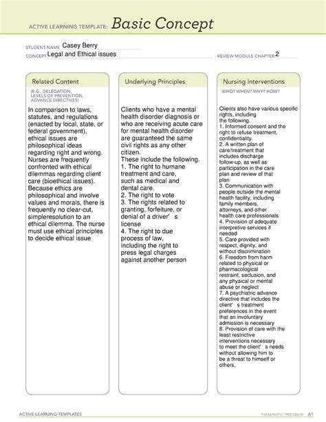 Ati Basic Concept Template Ethical Responsibilities