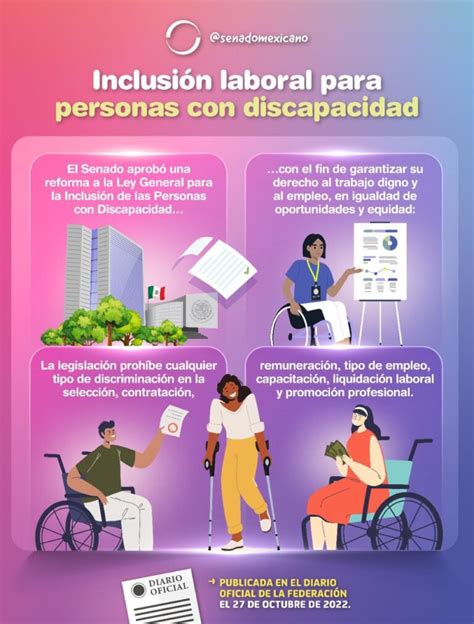 Inclusión laboral para personas con discapacidad Revista Macroeconomia