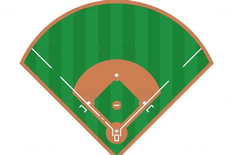 Campo de béisbol Reglas y medidas de cancha COMPETIZE