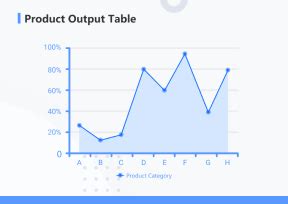 Online Graph Maker Edrawmax Online