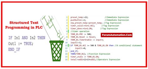 Structured Text Programming In Plc Plc Programmable Logic