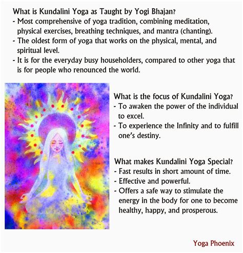 Yoga Kundalini Seo Positivo