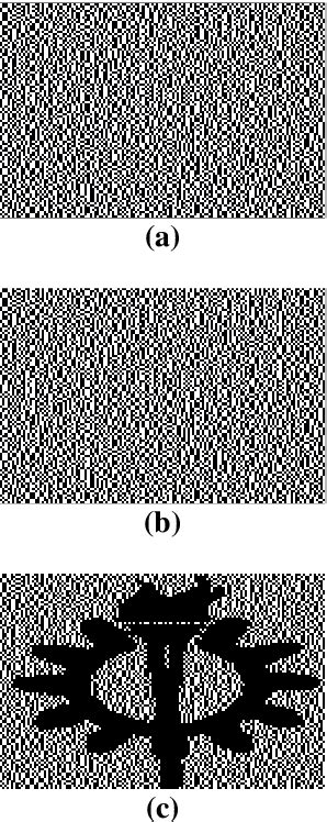 figure 2 from maximal independent sets for the pixel expansion of graph access structure