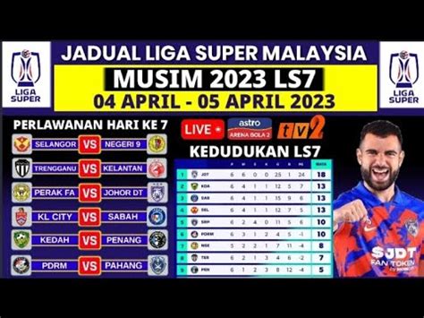 Jadual Perlawanan Ke Liga Super Jadual Jdt Vs Perak Jadual