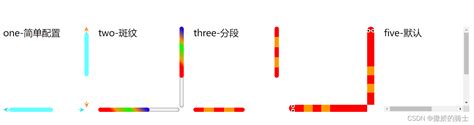 关于 overflow 滚动条 滑动条 配置，简单使用的案例和案例代码 chrome滚动条样式 csdn博客