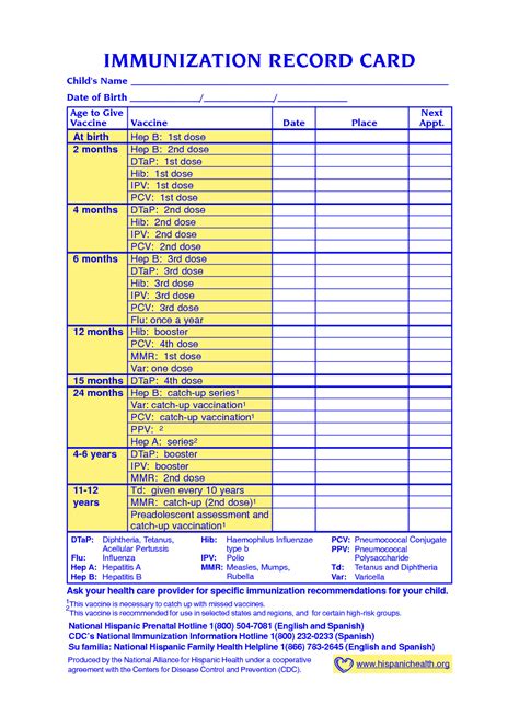 Immunization Cards Printable Template Business PSD Excel Word PDF