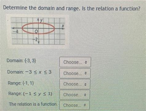 [answered] determine the domain and range is the relation a fun algebra kunduz