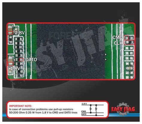 Phones Pinouts EasyJtag Fastest Memory Programmer In The Word