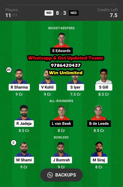 Ind Vs Ned Th Match Dream Team Fantasy Prediction Icc Men S Odi