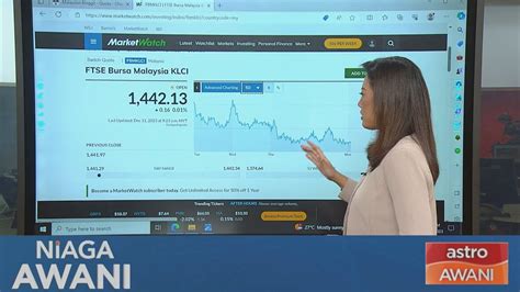 Niaga Awani Prestasi Bursa Malaysia Setakat Disember Youtube