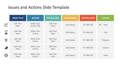 Issue Action Slide Template For PowerPoint Google Slides