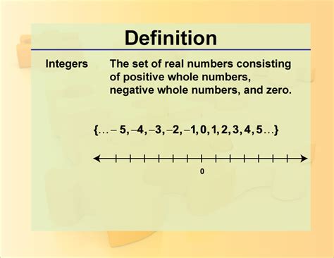 integers numbers definition symbols and types