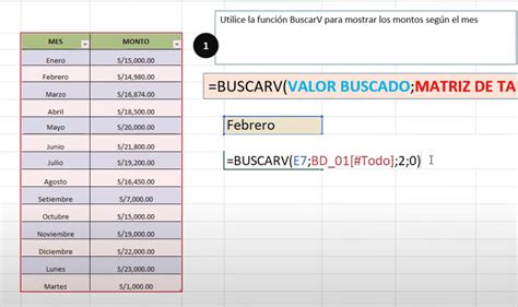 Como Usar La Funci N Buscarv Buscarx Y Buscarh En Excel Cual Es La
