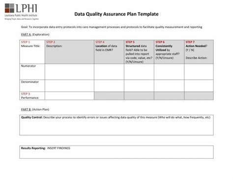 FREE 13 Quality Assurance Plan Templates In PDF MS Word Google