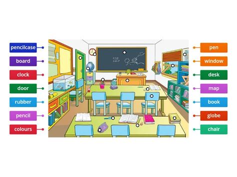 Unit 1 Classroom Objects Diagrama Con Etiquetas