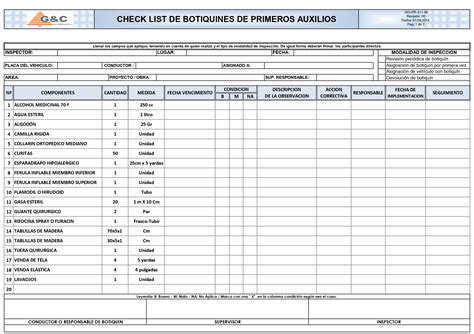 PDF Sig Pr 013 08 Check List Botiquin De Primeros Auxilios DOKUMEN TIPS