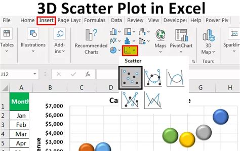 Comment créer un nuage de points 3D dans Excel étape par étape avec l