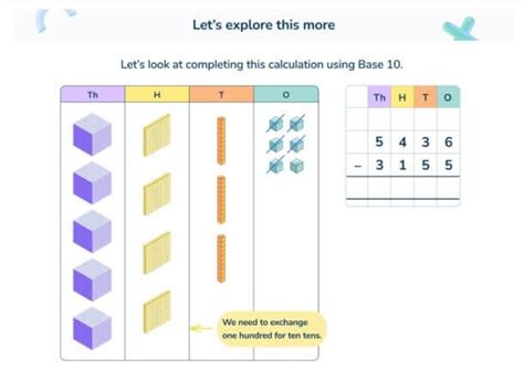 what is standard algorithm subtraction for elementary schools