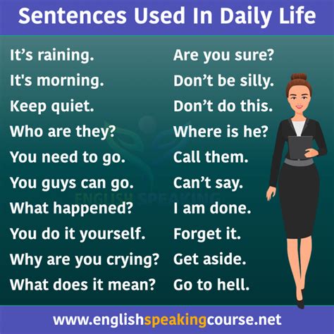 100 English Sentences For Daily Use English Sentences