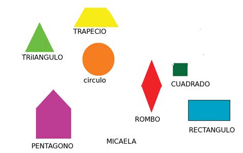 Figuras Geometricas Y Sus Caracteristicas