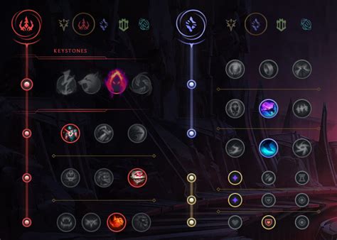 Poppy Build Guide 12 4 Tactician S CHALLENGER Top Jungle Poppy